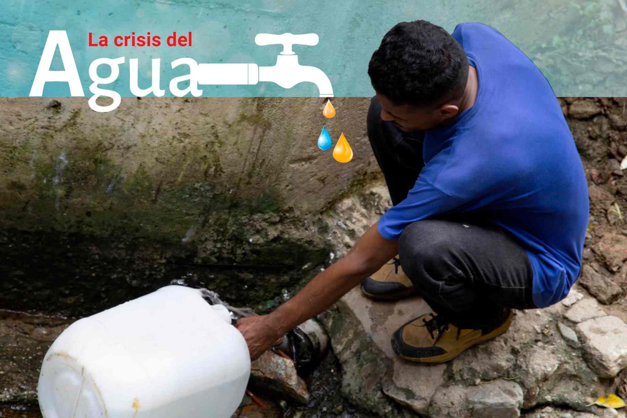 La crisis del agua